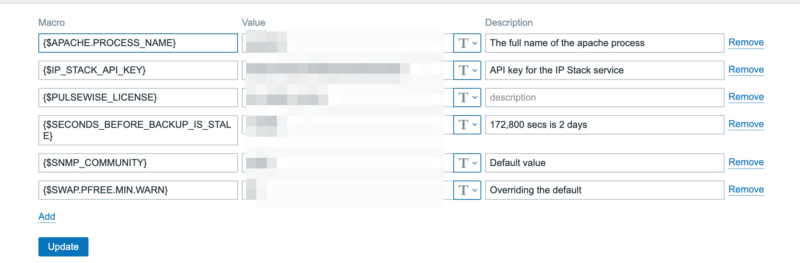 Why Use Zabbix Global Macros? - DStrickler